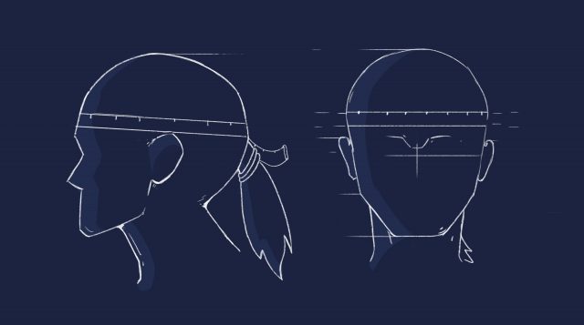 Get the Right Fit: A Step-by-Step Guide to Measuring Your Riding Helmet ...